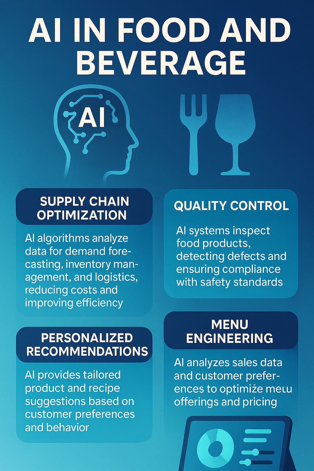 Application of AI in Food and Beverage - SIS AI Solutions